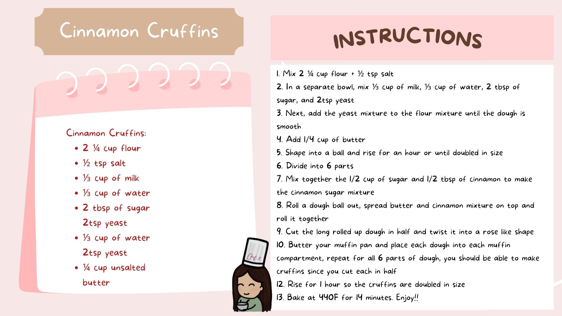Chef Katelyn-Recipes